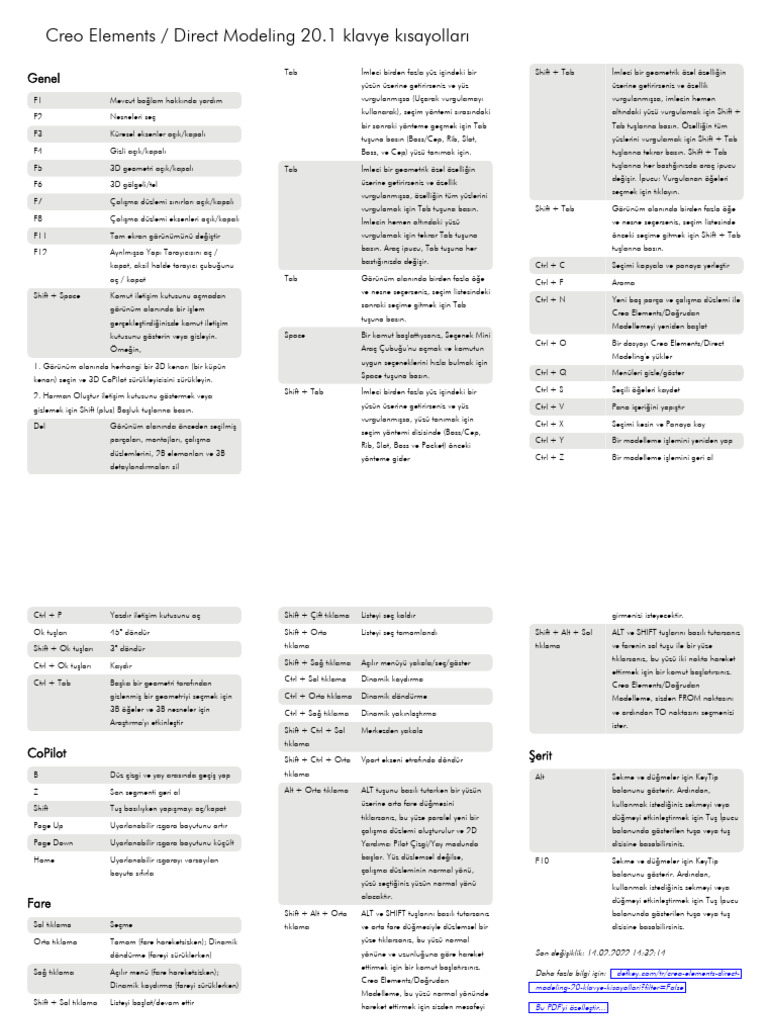 Creo Elements Klavye Kisayollari | PDF