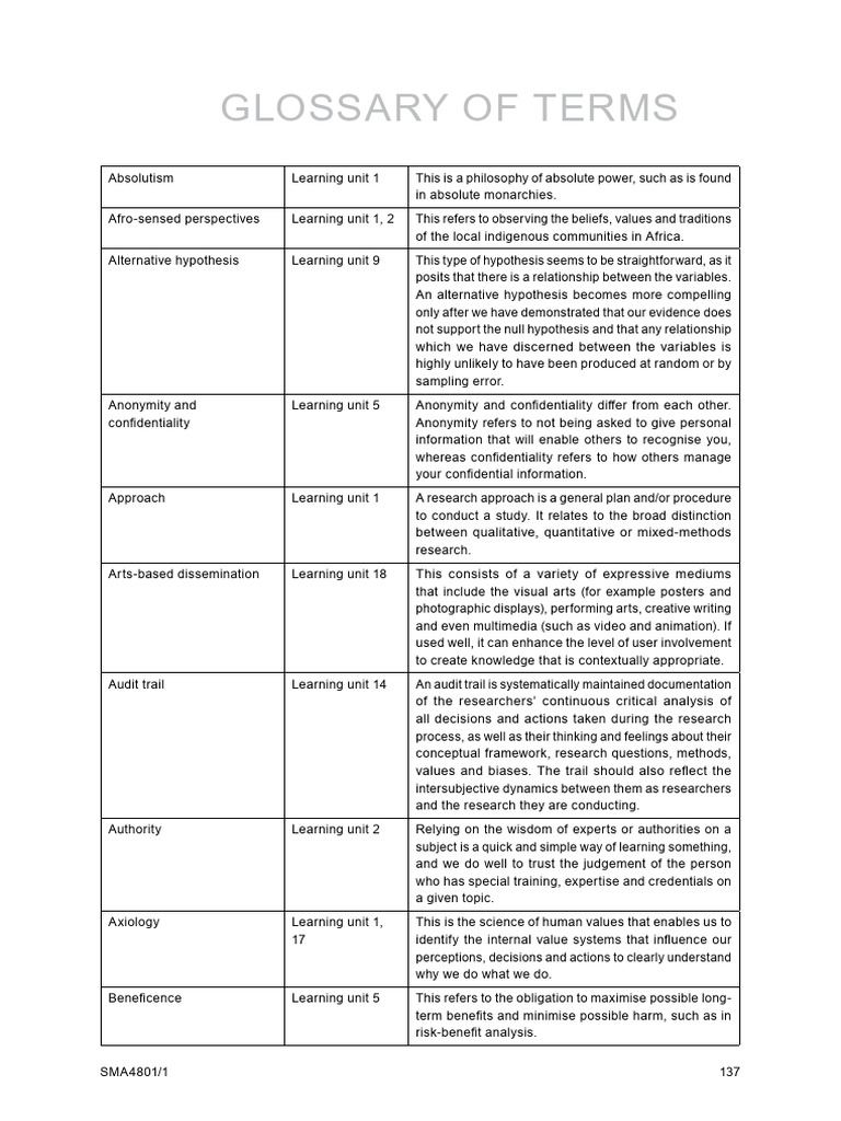 Sma4801 - Glossary of Terms | PDF | Validity (Statistics) | Qualitative Research