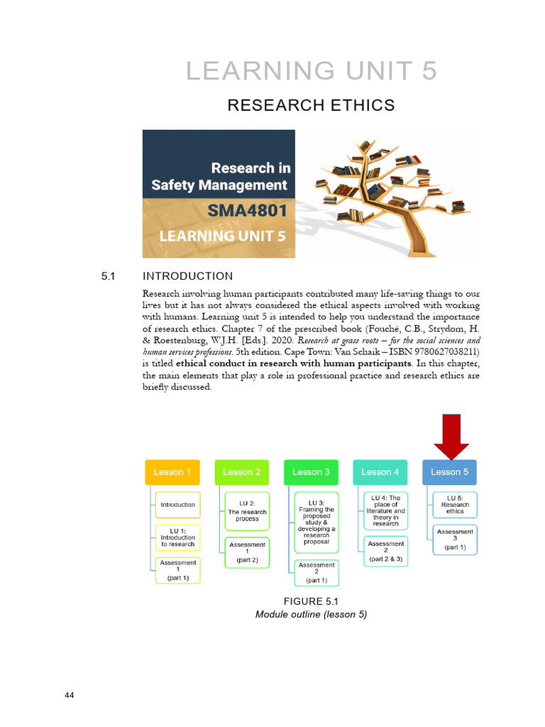 Research Ethics for Human Services | PDF | Institutional Review Board ...