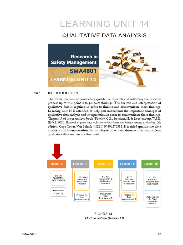 Sma4801 Lu14 Qualitative Data Analysis | PDF | Qualitative Research | Data