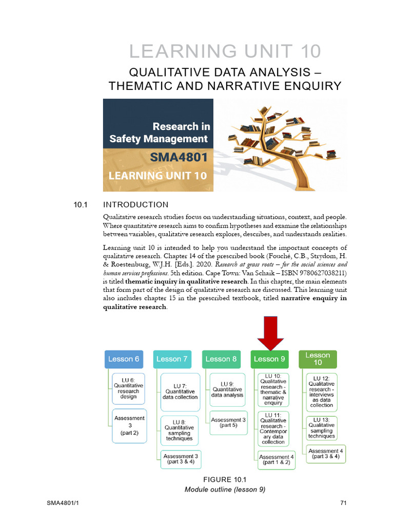 Sma4801 - Lu10 - Qualitative Data Analysis - Thematic and Narrative Enquiry | PDF | Qualitative ...