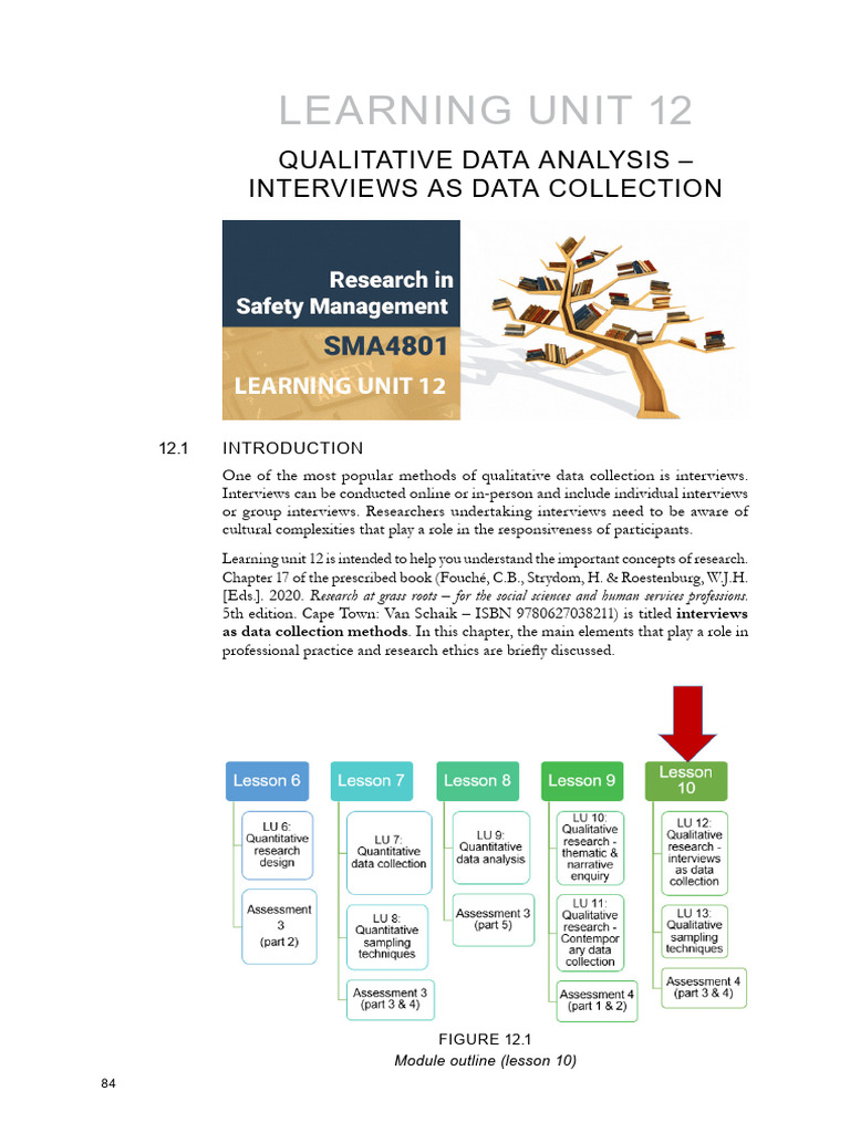 Sma4801 - Lu12 - Qualitative Data Analysis - Interviews As Data Collection | PDF | Focus Group ...