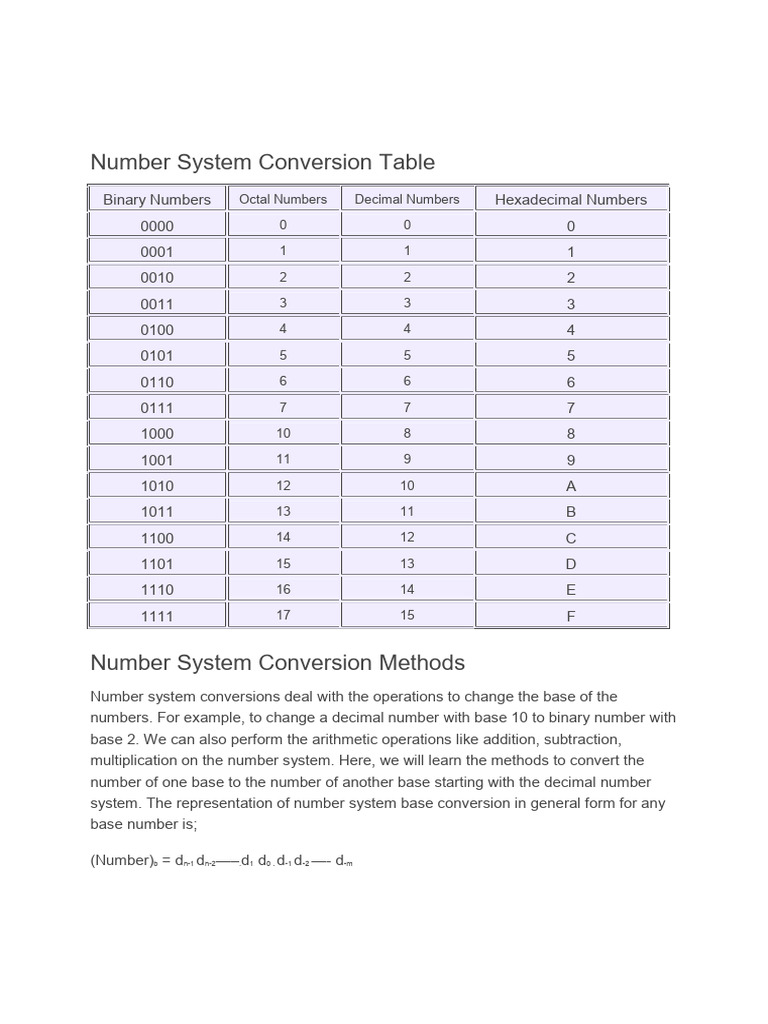 numberSystem | PDF | Elementary Mathematics | Numbers