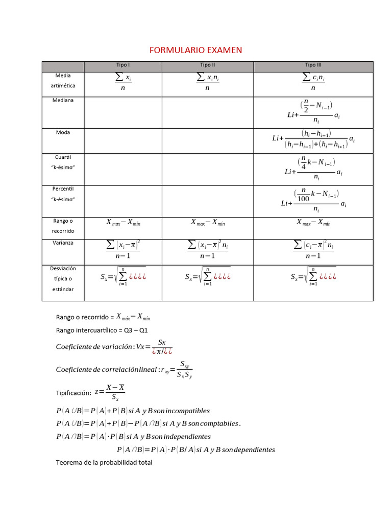 Fórmulas Estadísticas y Probabilidad | PDF | Teoría de probabilidad ...
