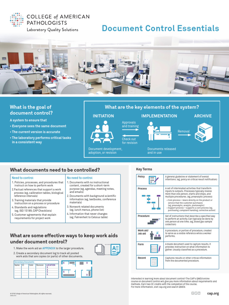 Cap15189 Document Control Poster 17x22 PDF | PDF