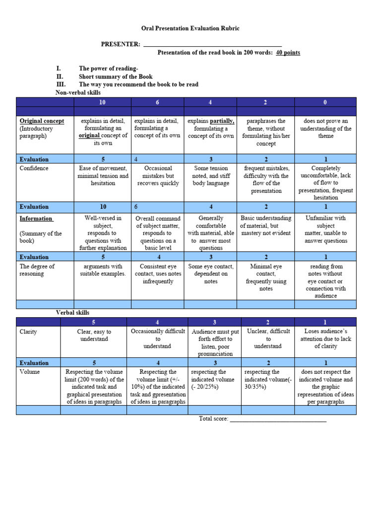 evaluation-grid | PDF | Communication | Cognitive Science