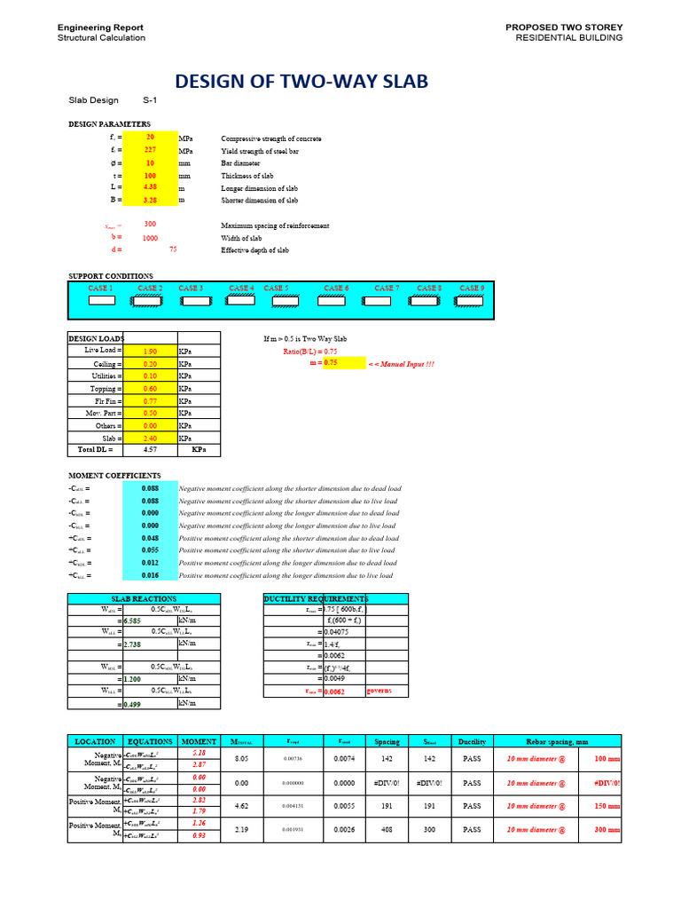Two Way Slab Design 4.6x3.5 (VErsion02) | PDF | Strength Of Materials ...
