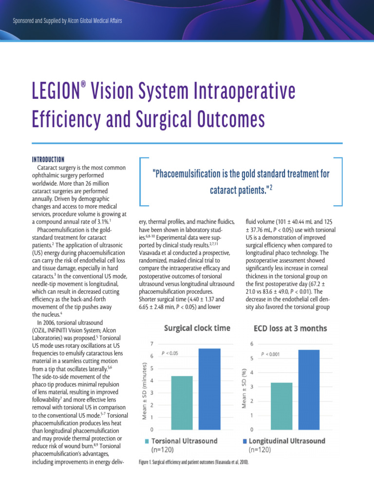 1123CRSTGlobal - Alcon Med Affairs Legion Phaco - ROB | PDF | Surgery ...