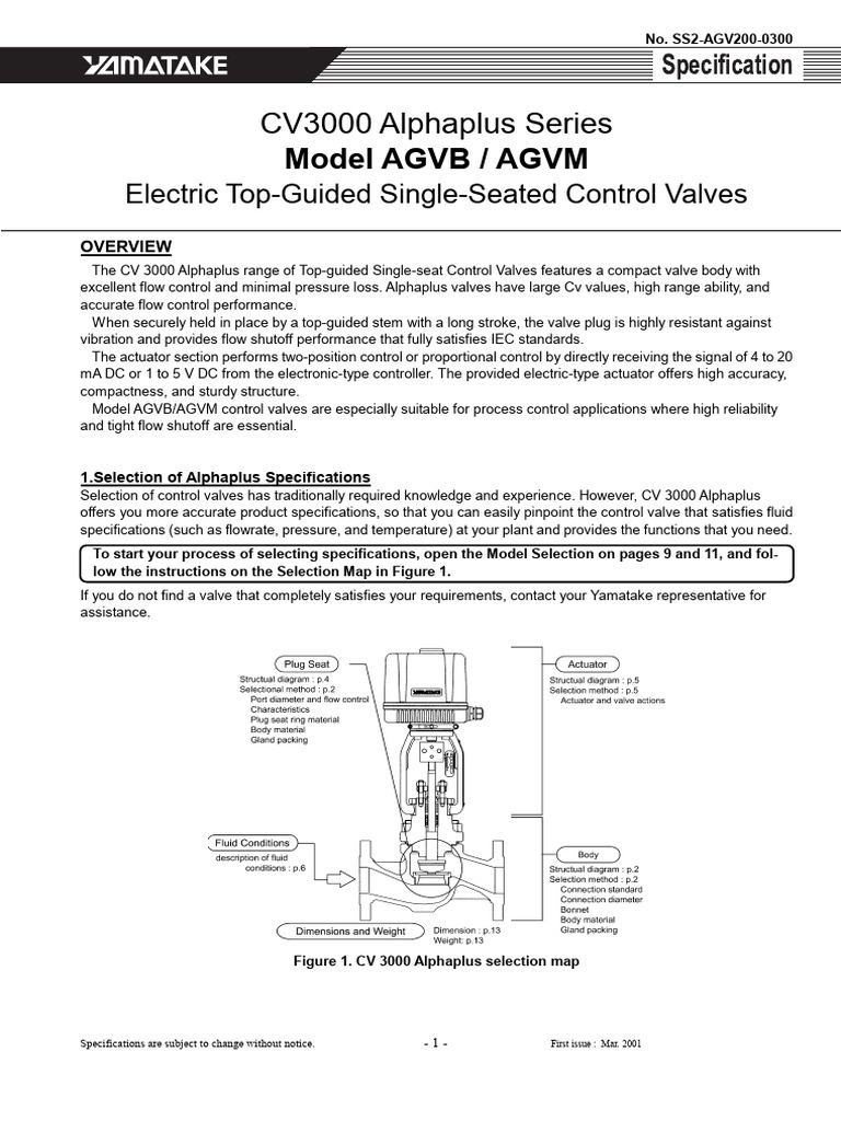 電動式SS2 AGV200 0300 | PDF | Valve | Pressure