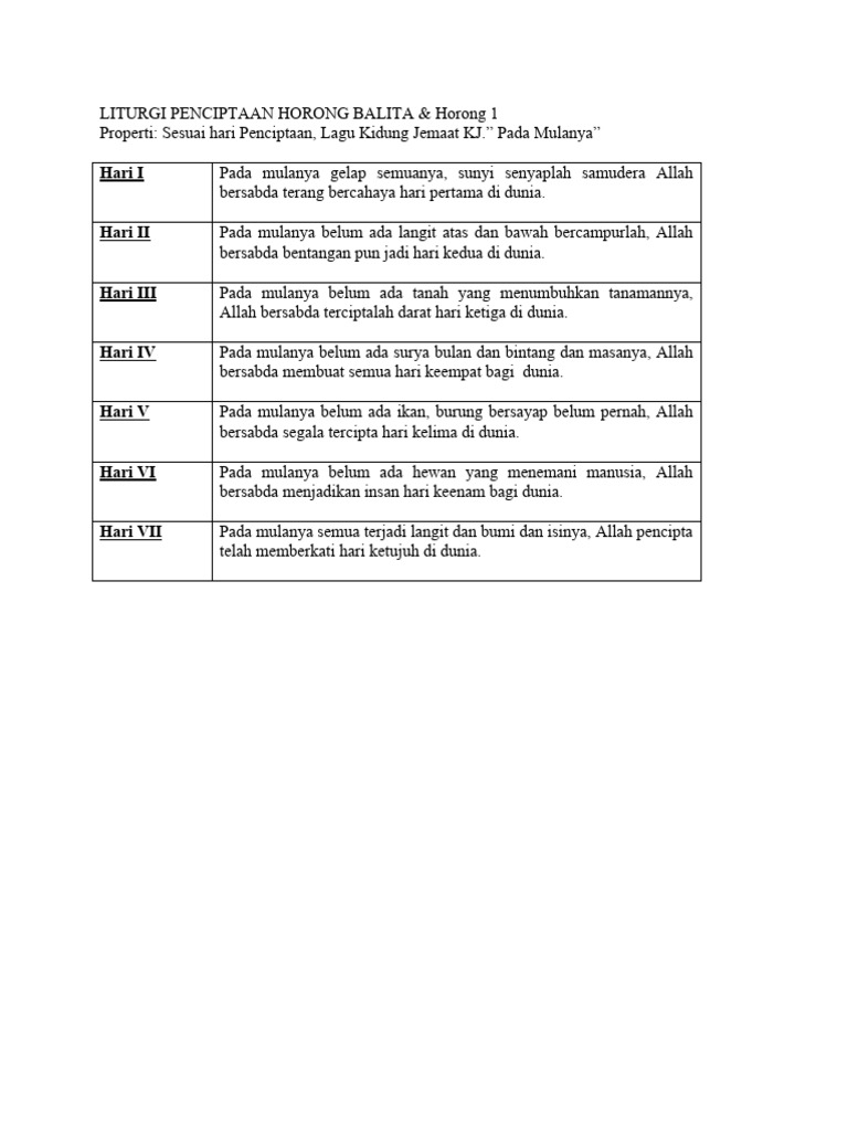 Liturgi Sekolah Minggu Hkbpgetsemane Pdf