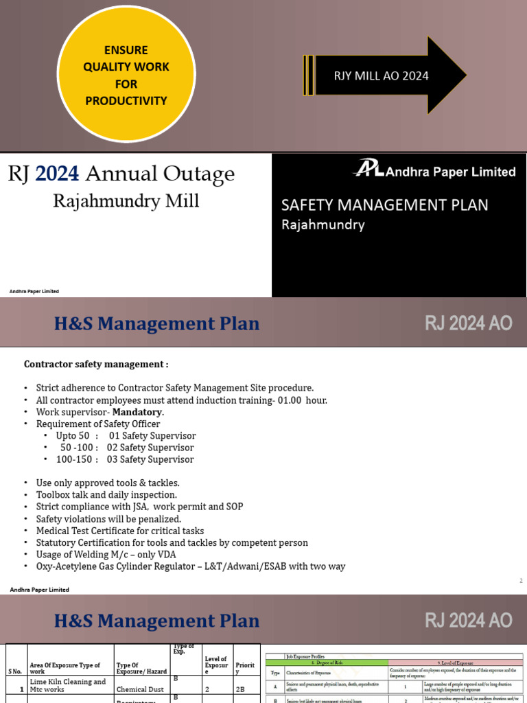Ao 2024 SMP - 11 10 2023 | PDF | Personal Protective Equipment ...