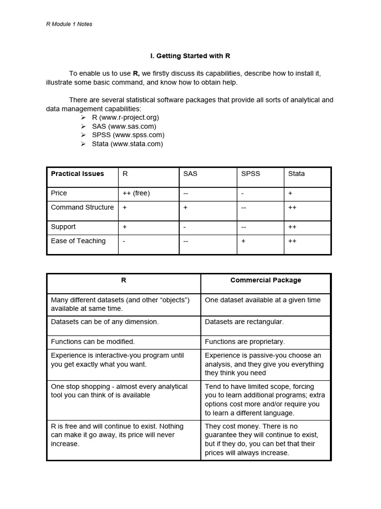 R Module 1 Notes Pdf R Programming Language Sas Software
