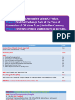 Customs Valuation Rules 2007 | PDF | Prices | Sales