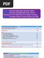 Customs Valuation Rules 2007 Overview | PDF | Prices | Sales