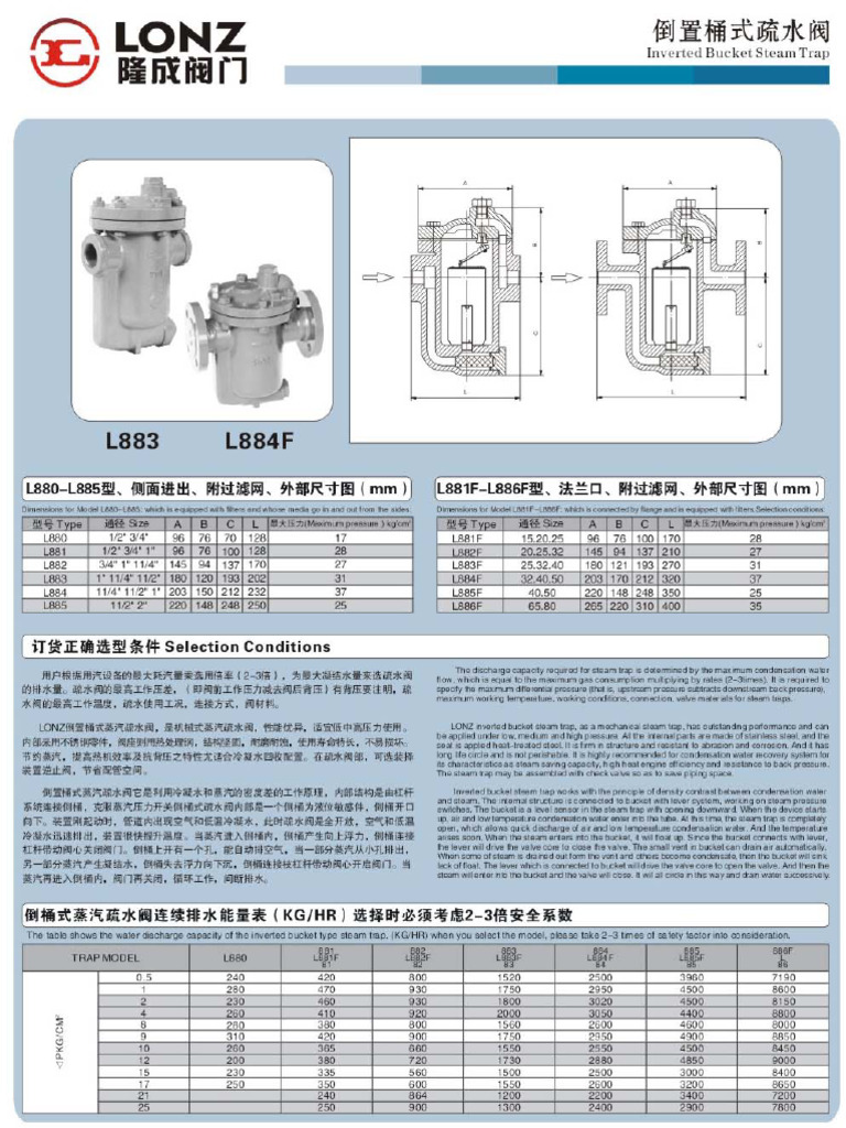 Technical Sheet (Model L881, L883) | PDF