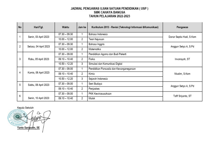 Jadwal Pengawas Usp 2023 | PDF