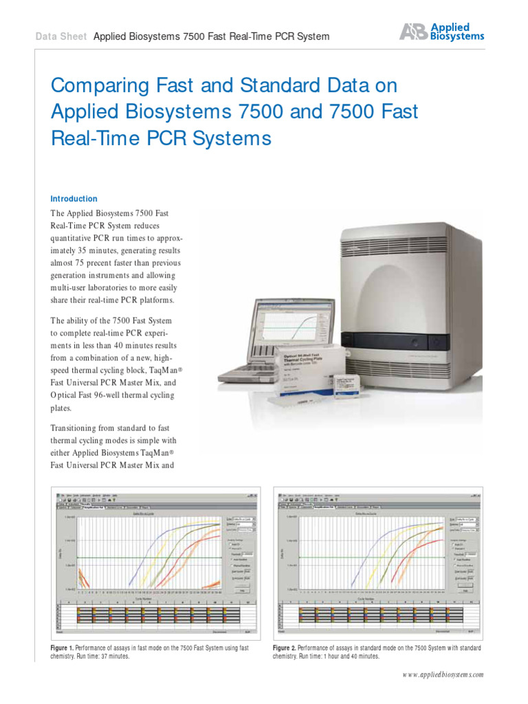 Fast Standard Data 7500 | PDF | Real Time Polymerase Chain Reaction | Polymerase Chain Reaction