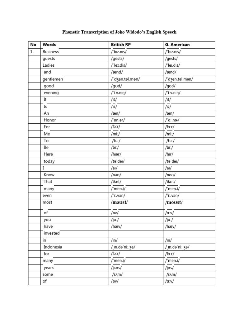 Phonetic Transcription of Joko Widodo 3 Progres | PDF | Trans Pacific ...