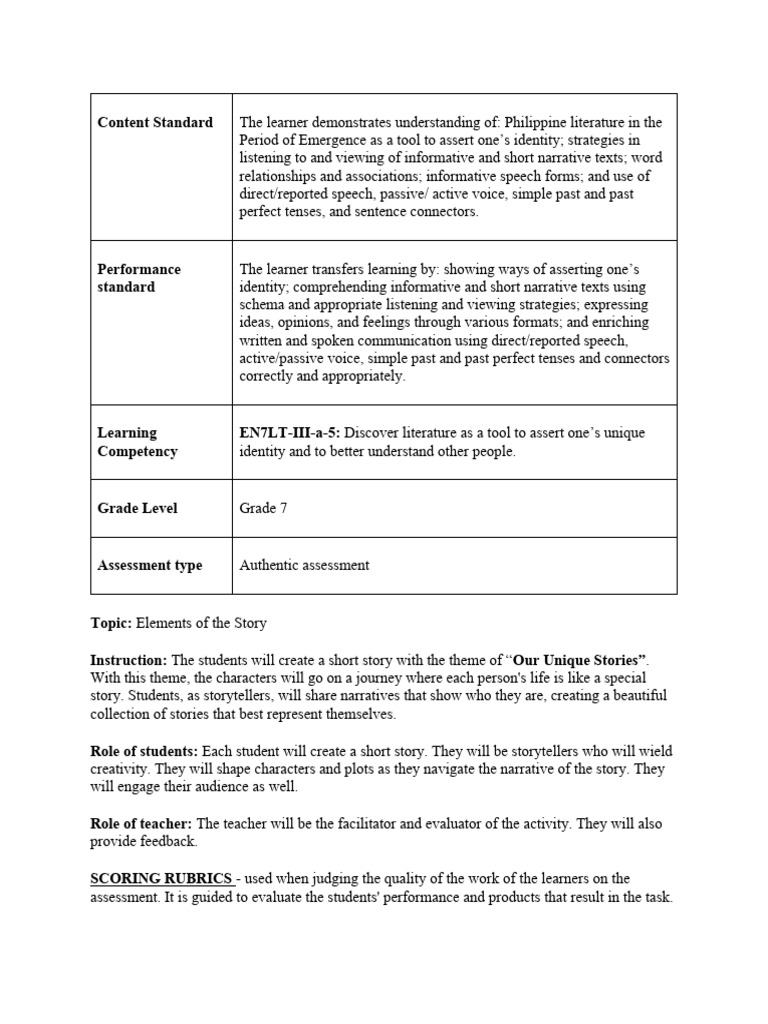 AUTHENTIC ASSESSMENT | PDF | Rubric (Academic) | Narrative