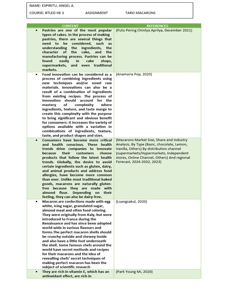 RRL Assignment | PDF | Macaron | Starch
