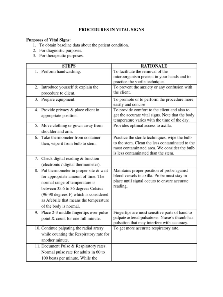 PROCEDURES-IN-VITAL-SIGNS-with-rationale | PDF | Blood Pressure | Pulse