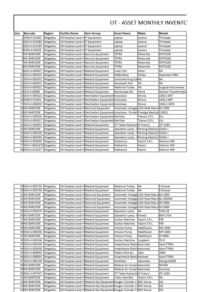 Ot Asset List Jan-2024 | PDF