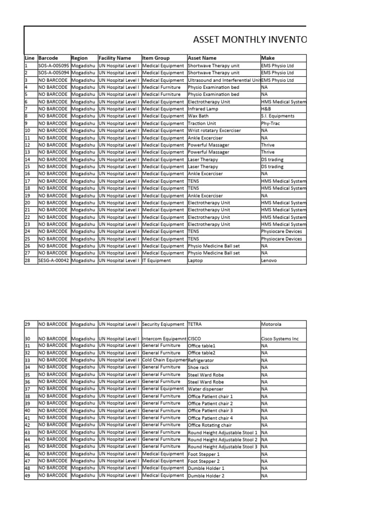 Physiotherapy Asset List Jan-2024 | PDF Physiotherapy Asset List Jan-2024 | PDF