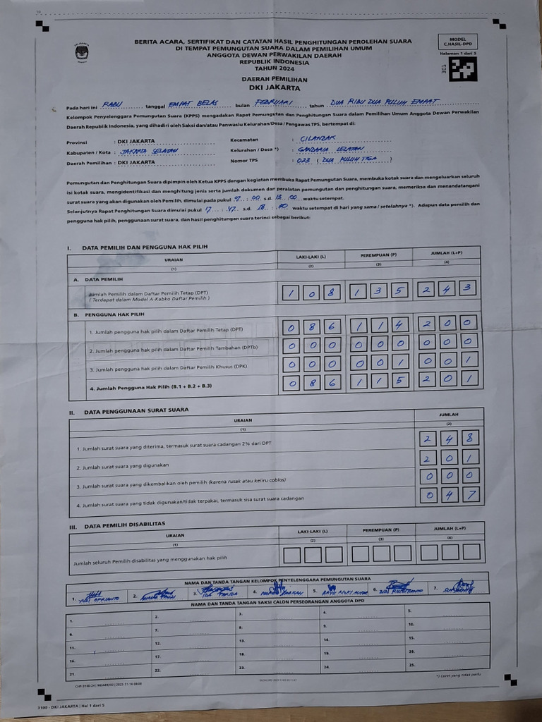 TPS 23 - C Hasil DPD | PDF