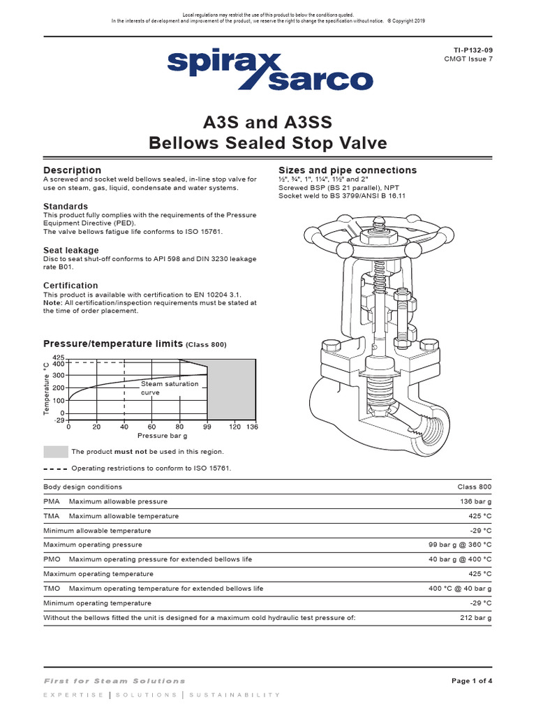 Technical Sheet A3S | PDF | Valve | Mechanical Engineering