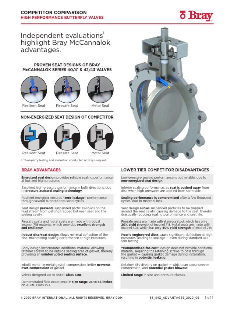bray advantages | PDF | Valve | Building Engineering