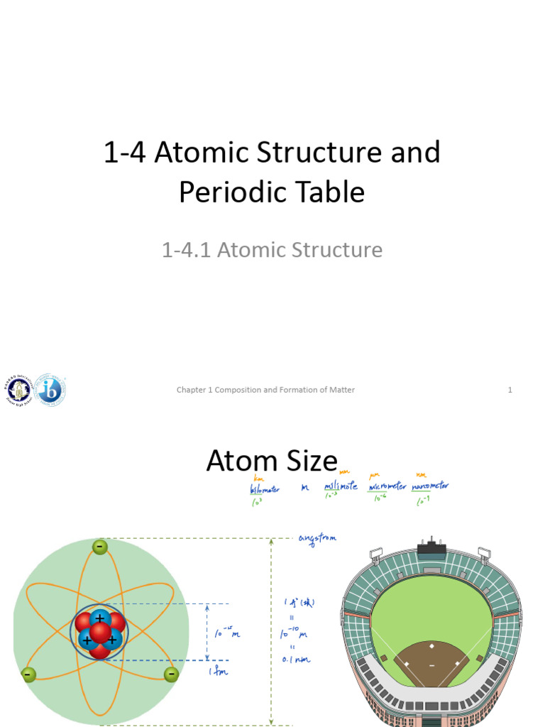 1-4 Atomic Structure and Periodic Table | PDF | Atoms | Proton