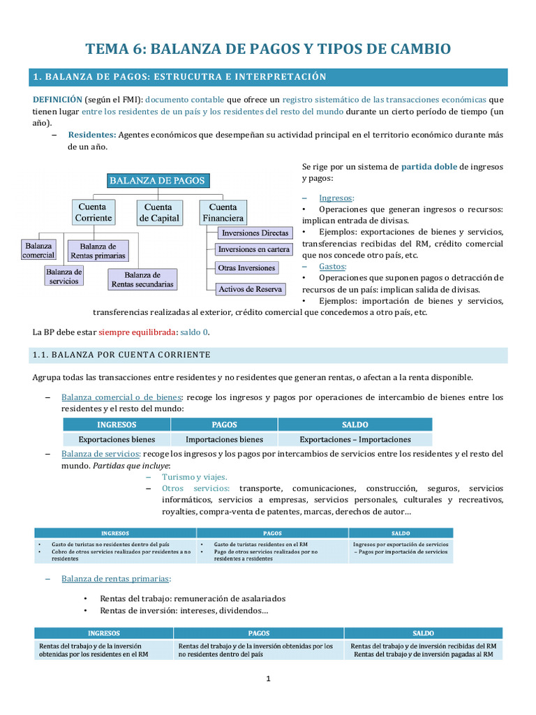 Balanza de Pagos y Tipos de Cambio | PDF | Balance de pagos | Tipo de cambio