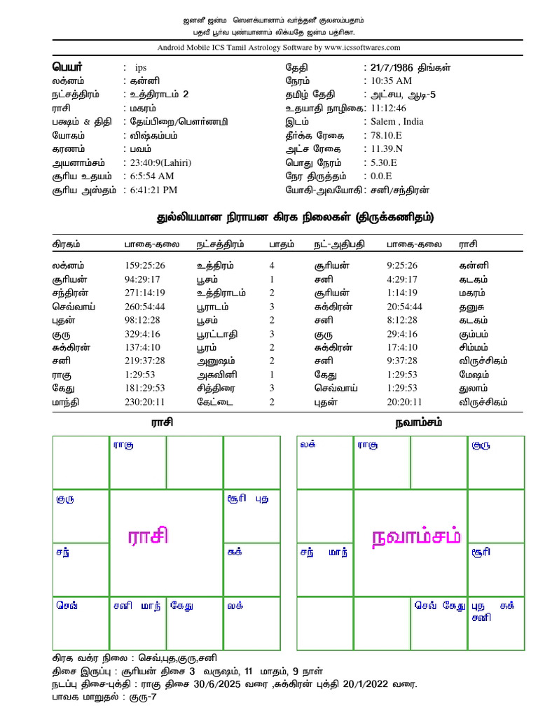 Jathagam | PDF