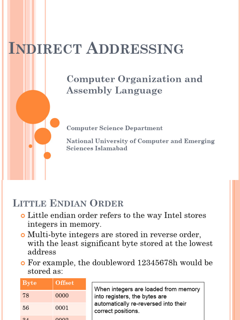 05-Memory Addressing | PDF | Pointer (Computer Programming) | Assembly ... 05-Memory Addressing | PDF | Pointer (Computer Programming) | Assembly ...