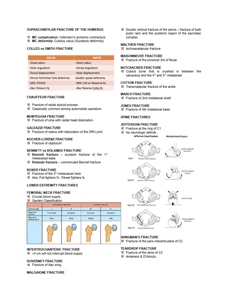 Ue Fracture | PDF | Limbs (Anatomy) | Musculoskeletal Disorders