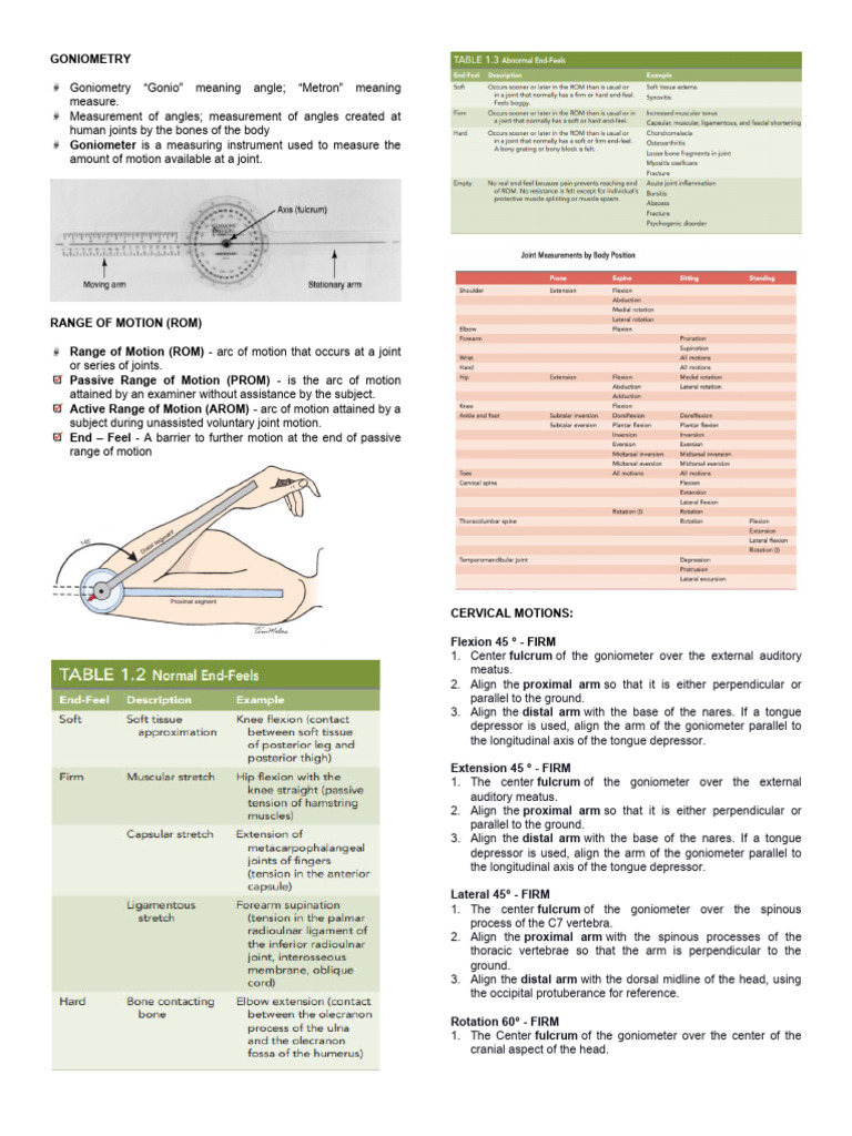 GONIOMETRY | PDF | Anatomical Terms Of Motion | Anatomical Terms Of Location