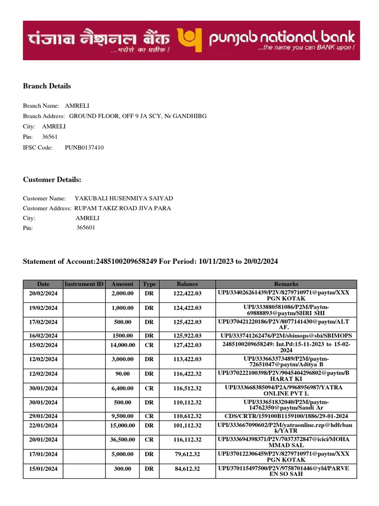 Yakubali Husenmiya Saiyad BNK | PDF | Banks | Cheque