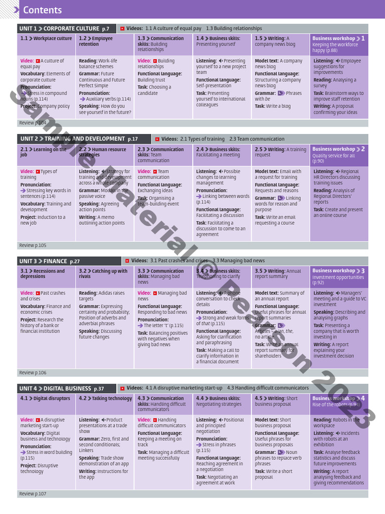 Business Partner B2 - Coursebook Contents | PDF | Communication ...