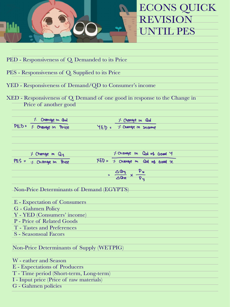 Econs Revision | PDF