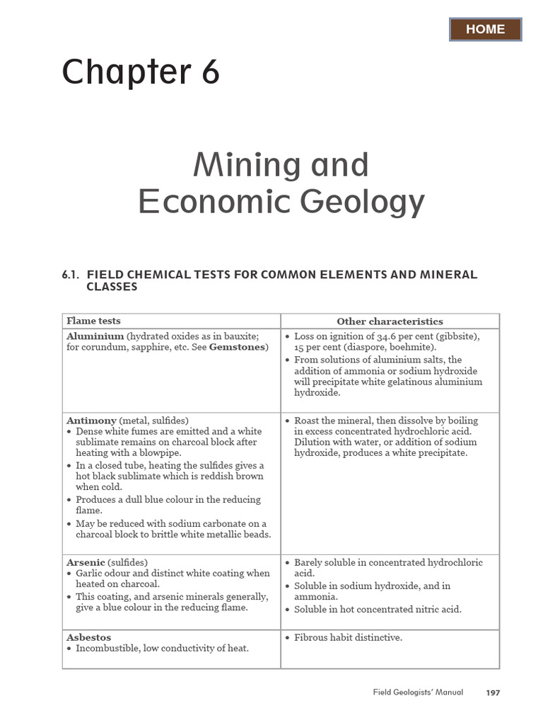 Chapter06 | PDF | Coal | Bituminous Coal