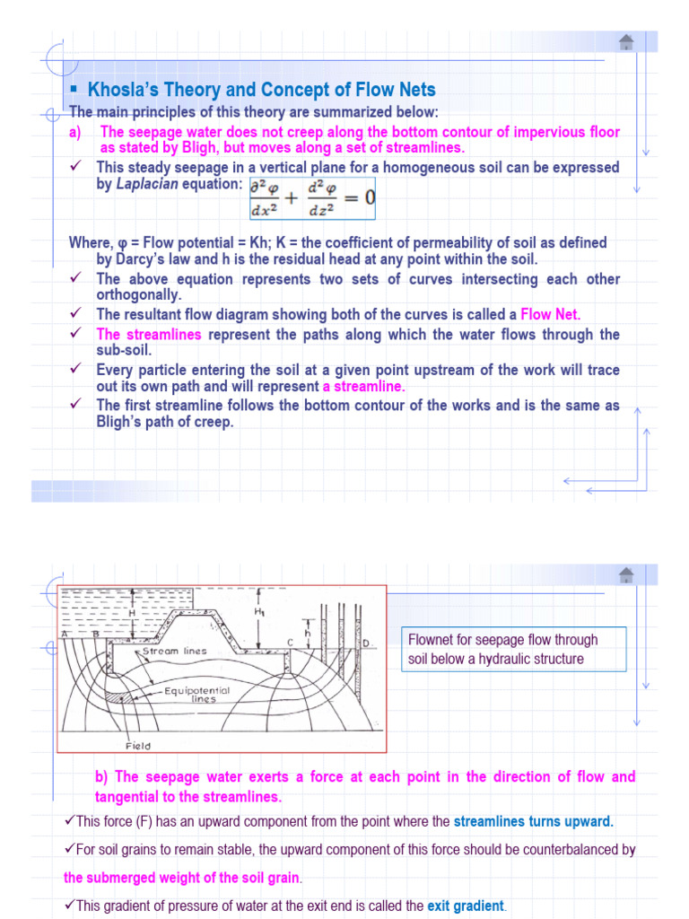 HS_2_ch_4 (Part 3) | PDF | Soil Mechanics | Permeability (Earth Sciences)