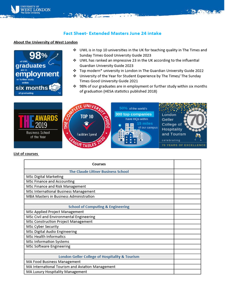 Final_June_24_Extended_Masters_Intake_1_.01.docx | PDF | Bachelor's ...