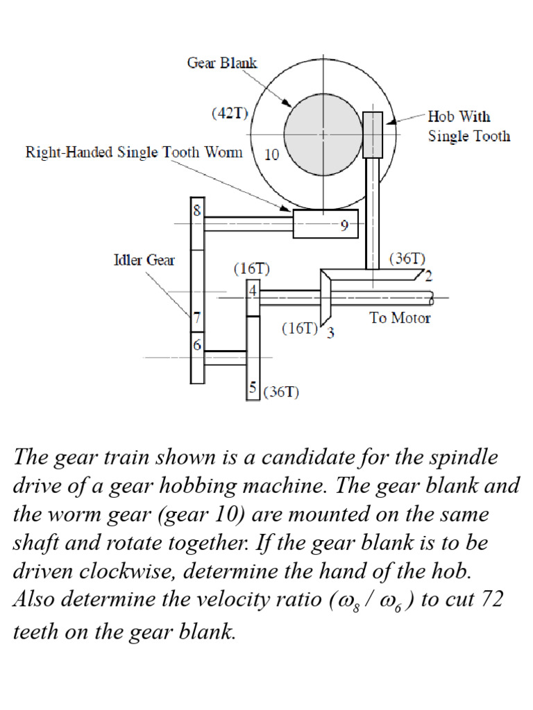 Gears Planetary Solved and Practice Problems | PDF | Gear | Clutch Gears Planetary Solved and Practice Problems | PDF | Gear | Clutch