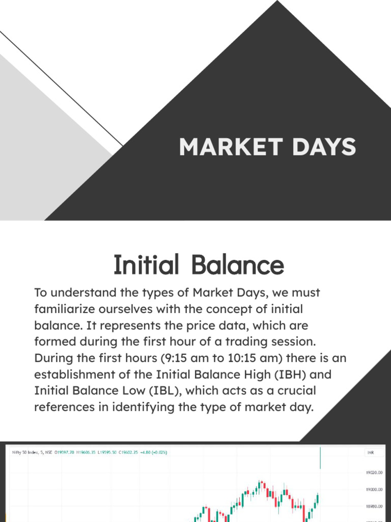 Types of Market Days Explained | PDF | Market (Economics) | Prices