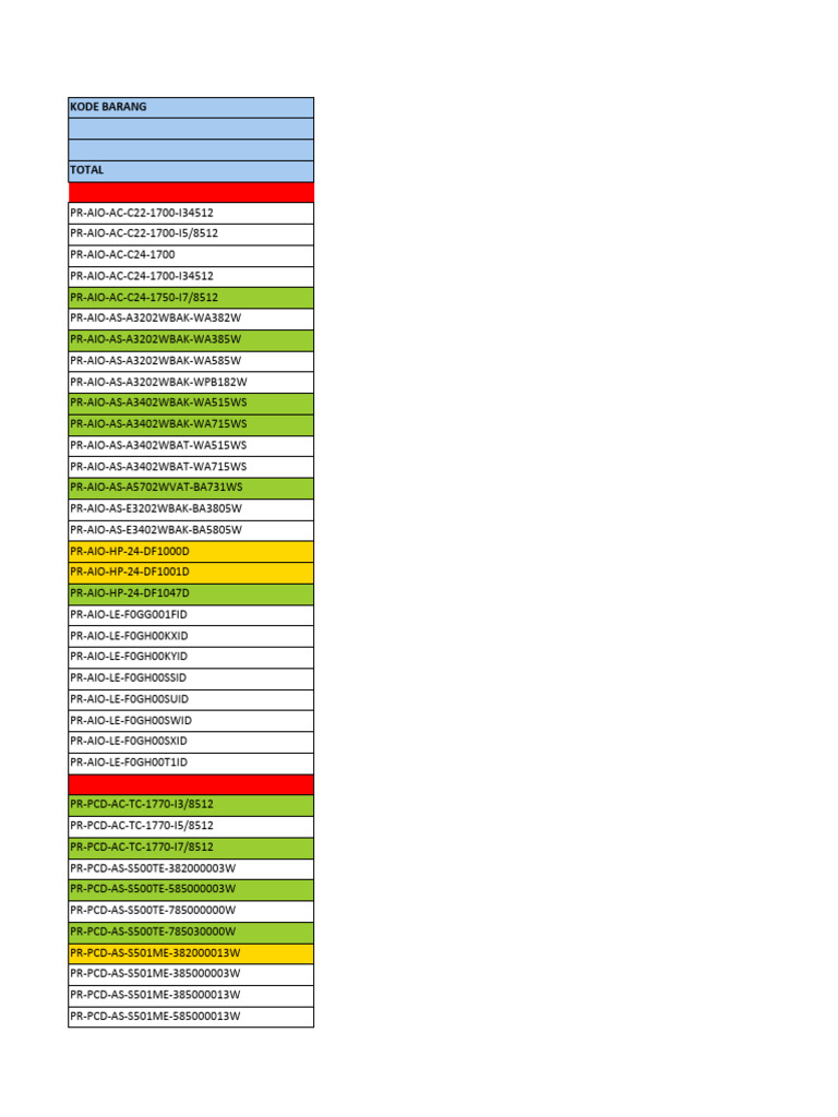 PL PreOrder Print AIO Dan Scanner | PDF