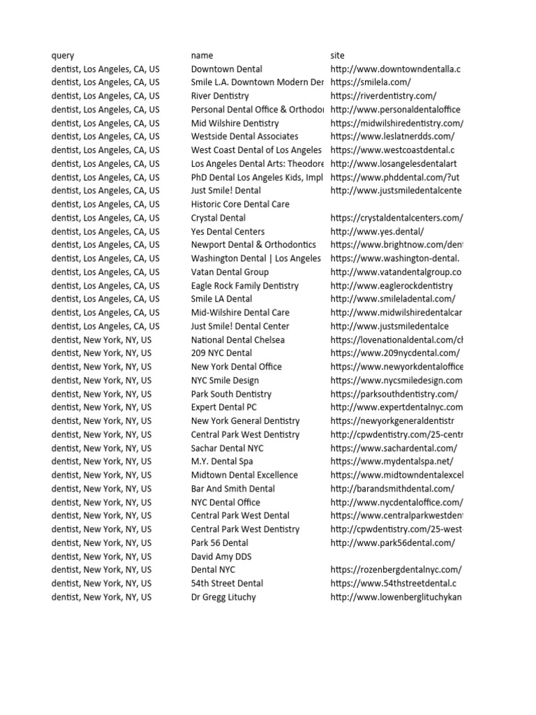 All Dentist Locations USA | PDF | Dentist | Dentistry