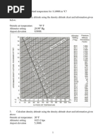 Aircraft Performance Charts Overview | PDF | Altitude | Takeoff