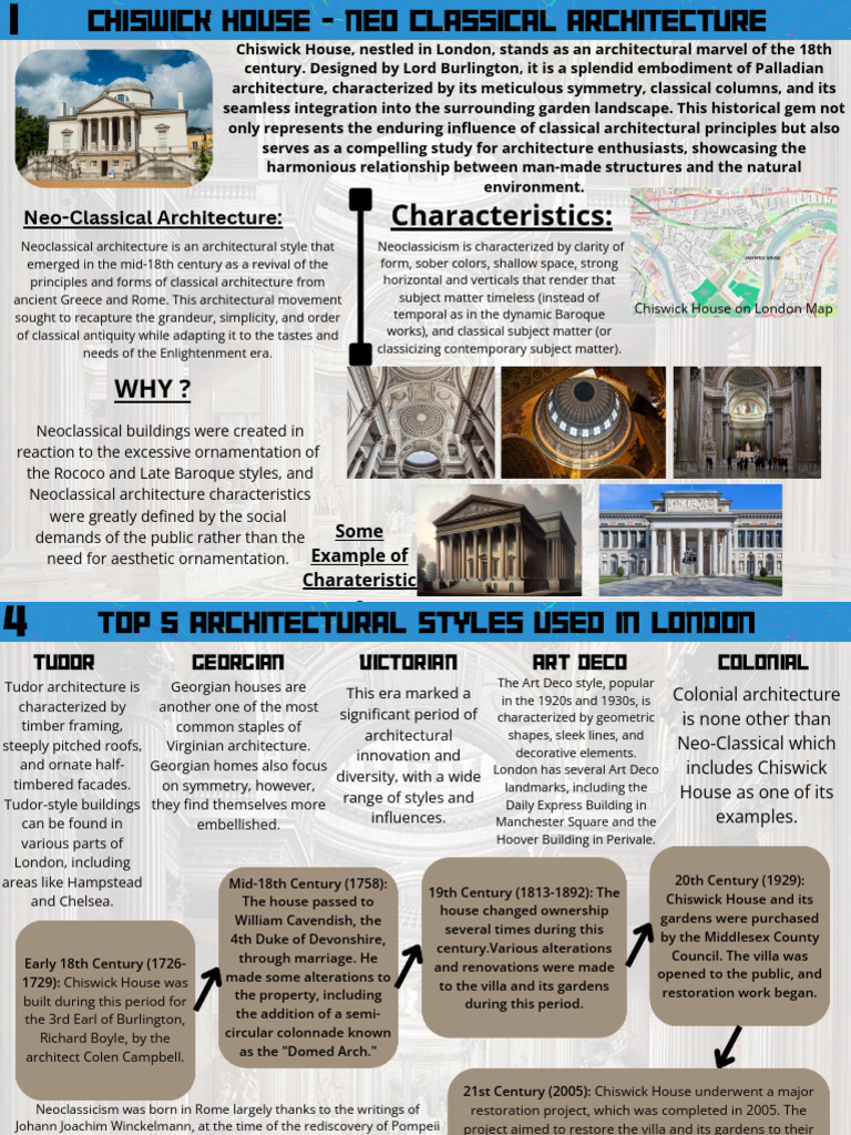 Chiswick House | PDF | Baroque | Architectural Design