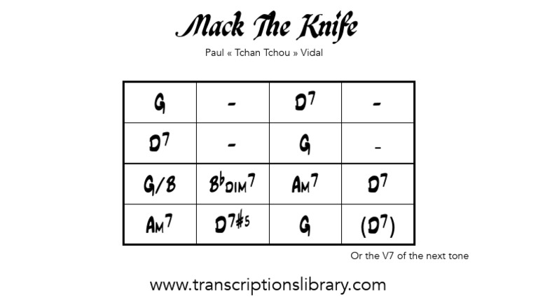 Tchan Tchou Vidal - Mack the Knife (Grille) | PDF