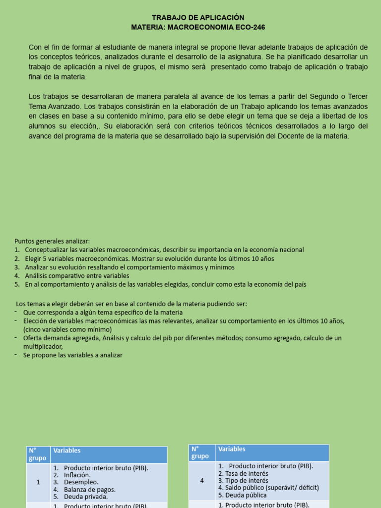 Tbjo Final Macr | PDF | Macroeconómica | Producto Interno Bruto